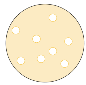 Calculating colony forming units (CFUs) – NC DNA Day Blog